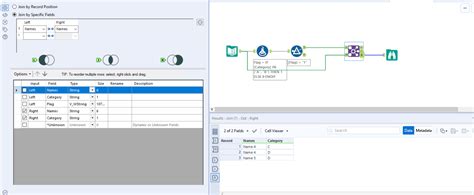 Solved Unique Alteryx Community