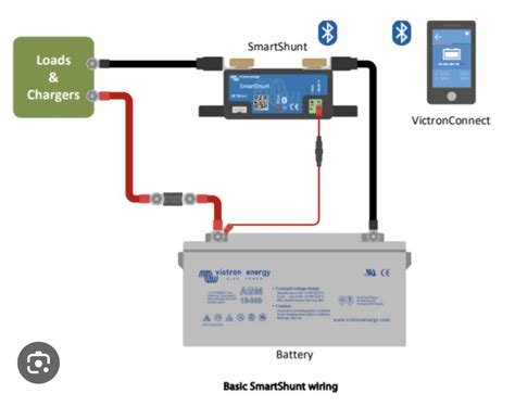 Victron Smart Shunt Install Question R Victron