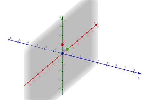 Creating A Triangle From 3 Points Scripting Support Developer Forum