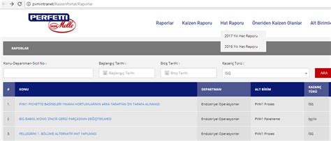 couldn t get data from web page microsoft fabric community