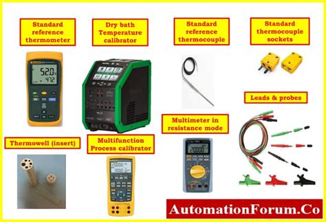 8 Steps Rtd Calibration Procedure