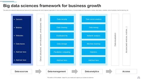Big Data Sciences Powerpoint Ppt Template Bundles PPT Example