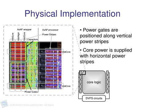 Ppt Dynamic Voltage And Frequency Scaling Circuits With Two Supply