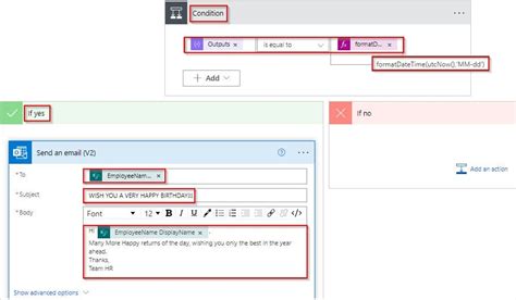How To Send Birthday Email Using Power Automate Enjoy Sharepoint