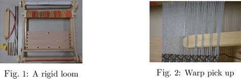 Figure 1 From Generation Of Approximate Weave Diagrams Via Warp Pick Up