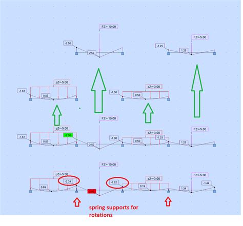 Solved Stand Alone Module Fixed Support At Intermediate Span