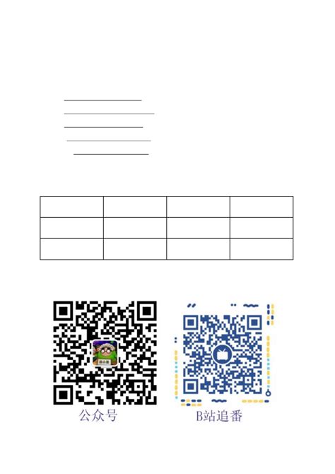 Pyqt使用教程可以用来做串口上位机pyqt上位机资源 Csdn下载 Pyqt使用教程可以用来做串口上位机pyqt上位机资源 Csdn下载