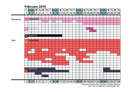 Instant Personal Romance And Sex Calendar