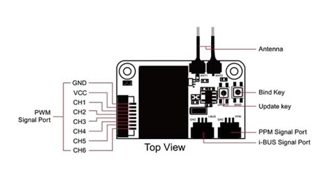 I2c Error 3 Cleanflight Intofpv Forum