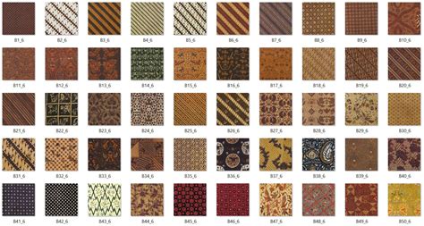 batik generative ai umm