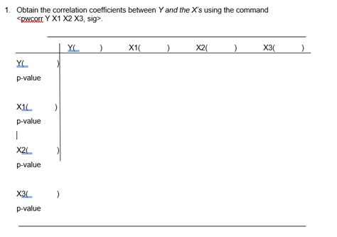 This Exercise Will Cover Diagnostic Testing And Chegg Com