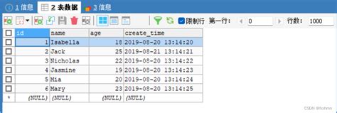 kettle实例 增量加载 kettle 表输入 默认5000 csdn博客