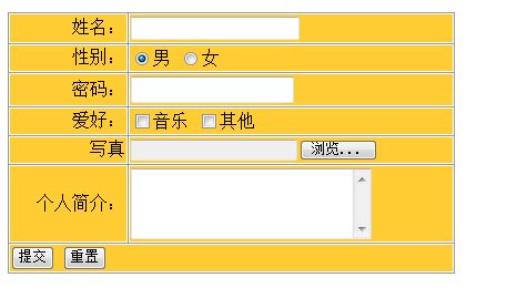 php开发之表单的插入和获取 php中插入表单的具体方法 CSDN博客