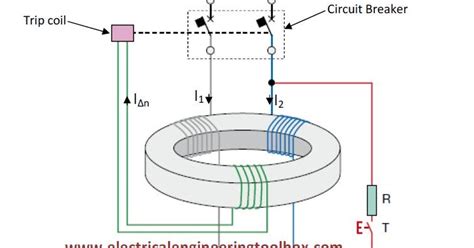 How A Residual Current Device RCD Works Learning Electrical Engineering