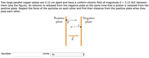 Solved Two Large Parallel Copper Plates Are 512 Cm Apart