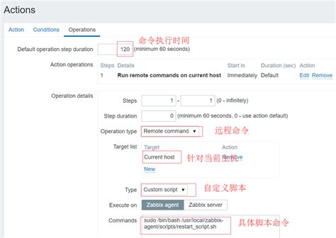 zabbix通过curl命令判断web服务是否正常并自动重启服务 zabbix server 出现curl错误 csdn博客
