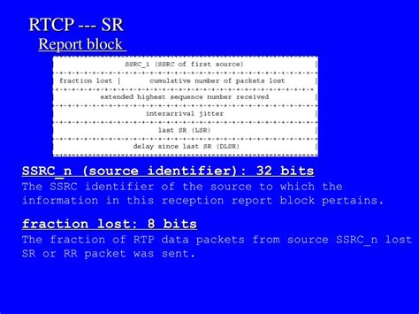 Ppt Rtprtcp Powerpoint Presentation Free Download Id4806533