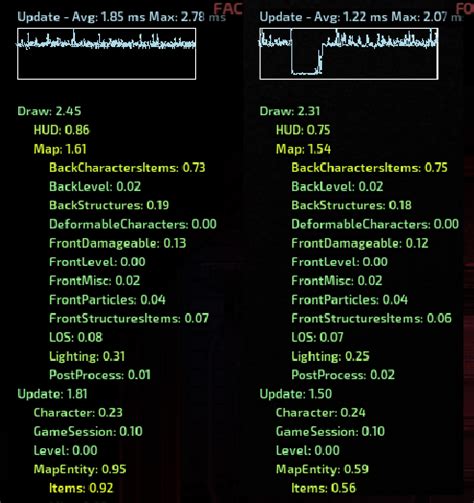 [performance] cargo missions spawning up to 800 items on the submarine
