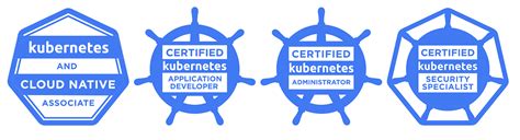 How I Passed Kubernetes Kcna Ckad Cka And Cks Exams My Experience