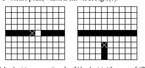 figure 1 from an improved corner detection algorithm based on gaussian