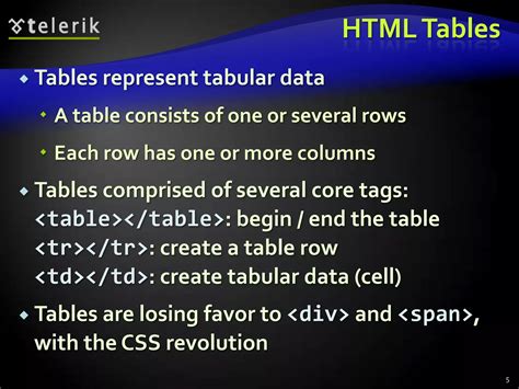 html tables and forms pptx
