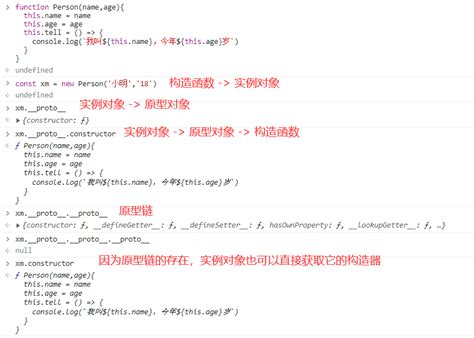 构造函数、实例对象、原型对象之间的关系 csdn博客