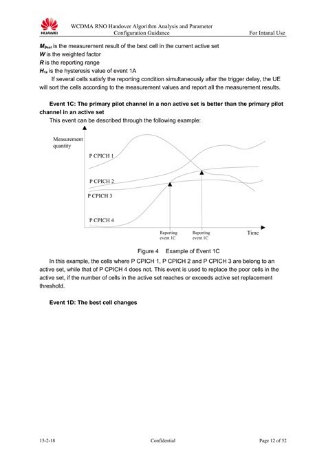 wcdmarnohandoveralgorithmanalysisandparameterconfigurtaionguidance