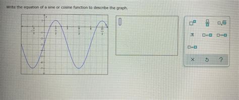 Solved Graph The Trigonometric Function Y Cos Plot All