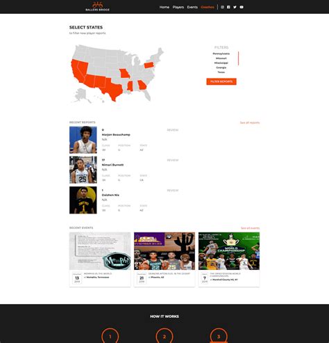 Ballers Bridge Ruby On Rails Nodejs Reactjs Project