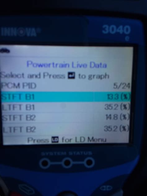 Lean Codes Guessing Bad O2 Sensor Ford Truck Enthusiasts Forums