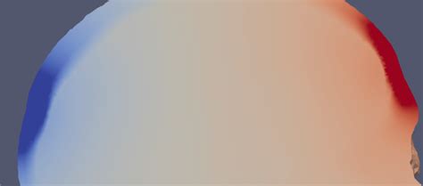 Simulated Electric Potential In A 2 Million Element Mesh Of The Head —a Download Scientific