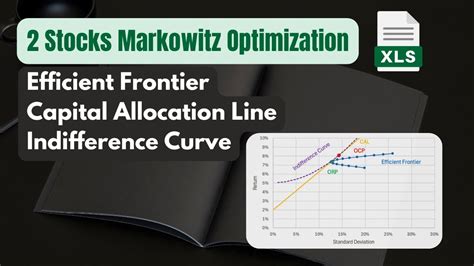 Efficient Frontier Cal And Indifference Curve Excel Markowitz