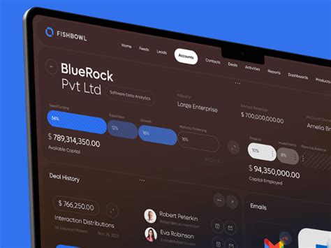 You Will Get Saas Crm Webapp Dashboard Ui Ux Design Upwork
