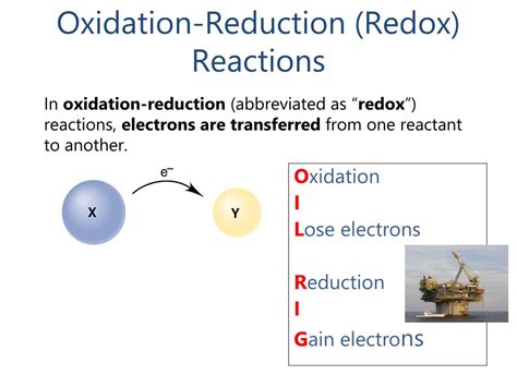 Ppt Oxidation Reduction Redox Reactions Powerpoint Presentation