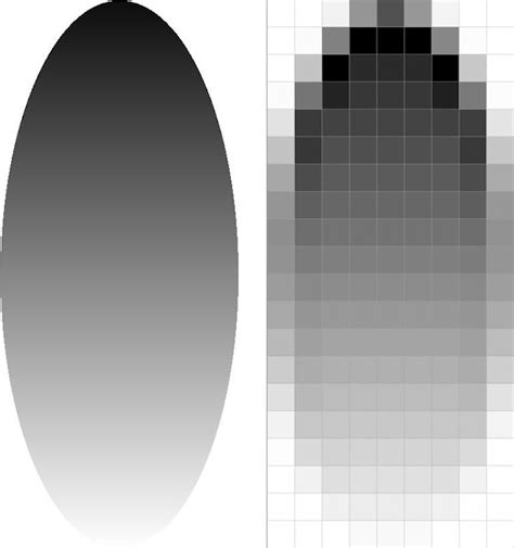 Основи роботи з кольоровими зображеннями в Opencv — It Master електроніка та програмування
