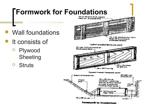 Removal Of Concrete Formwork Know The Correct Time Artofit
