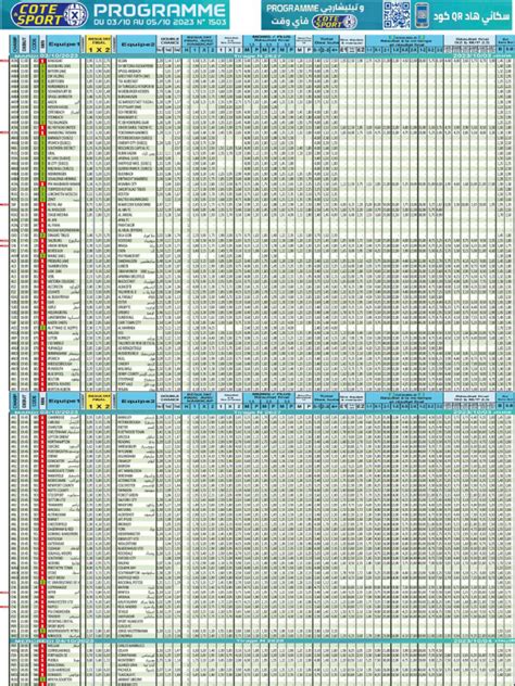 Ibm Diagramming Template Form 20 5884 Vintage Ibm Flowcharti