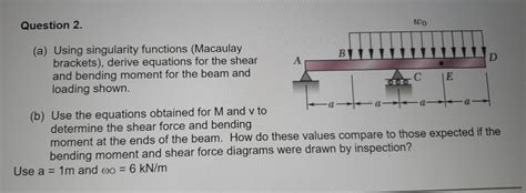 Solved Question 2 W0 A Using Singularity Functions Chegg Com