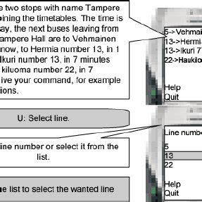 Mobile Device Interface Download Scientific Diagram