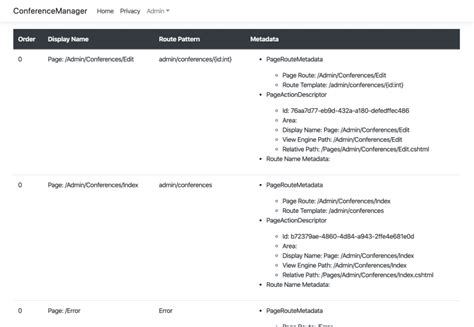 Endpoint Debugging In ASP NET Core 3 Applications Khalid Abuhakmeh