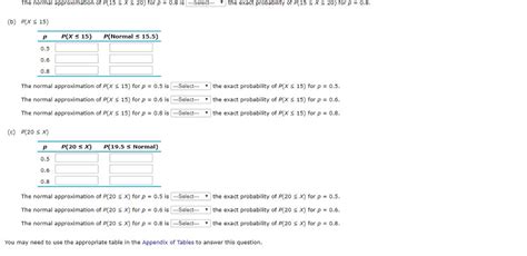 Solved Let X Have A Binomial Distribution With Parameters N