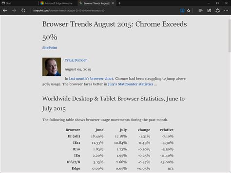 Microsoft Edge The Review SitePoint
