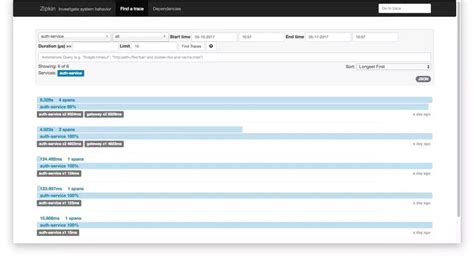 基于 Spring Cloud 完整的微服务架构实战 腾讯云开发者社区 腾讯云