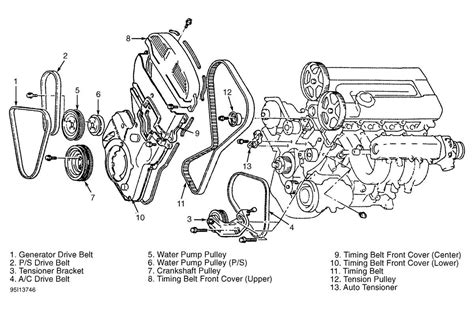 Exploring The Components Of A 2001 Mitsubishi Eclipse An Informative