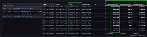 时序数据库influxdb查询多个字段field同一时间的值，组成一条数据influxdb18根据field中的时间字段查询 Csdn博客