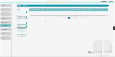 开题报告 Python计算机毕业设计共享自习室管理系统 附源码 知乎