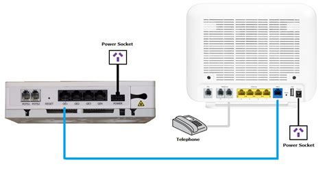 Setting Up Your Modem Netcomm NF Orcon