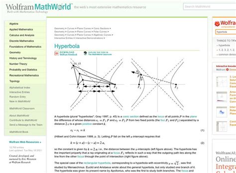 Wolfram Math World Hyperbola Handout For 9th 10th Grade Lesson Planet