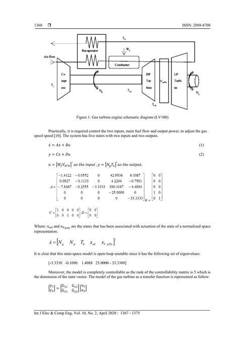 Optimal Tuning Linear Quadratic Regulator For Gas Turbine By Genetic