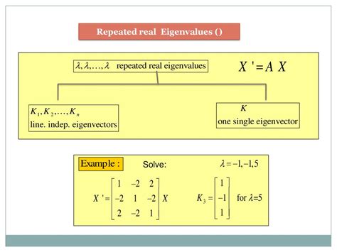 System Of Linear First Order De Ppt Download